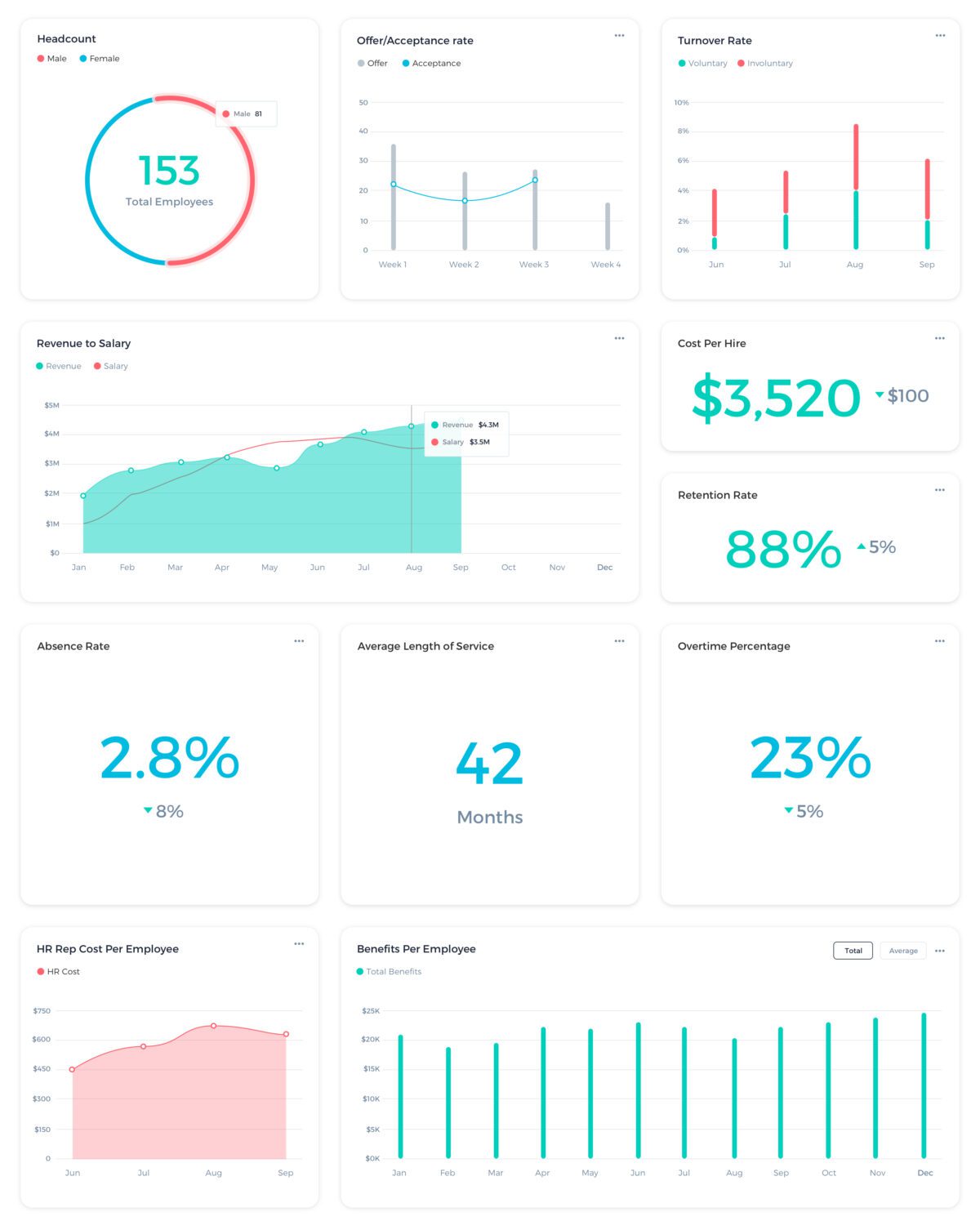 MBS Reporting – Monitor Business Solutions